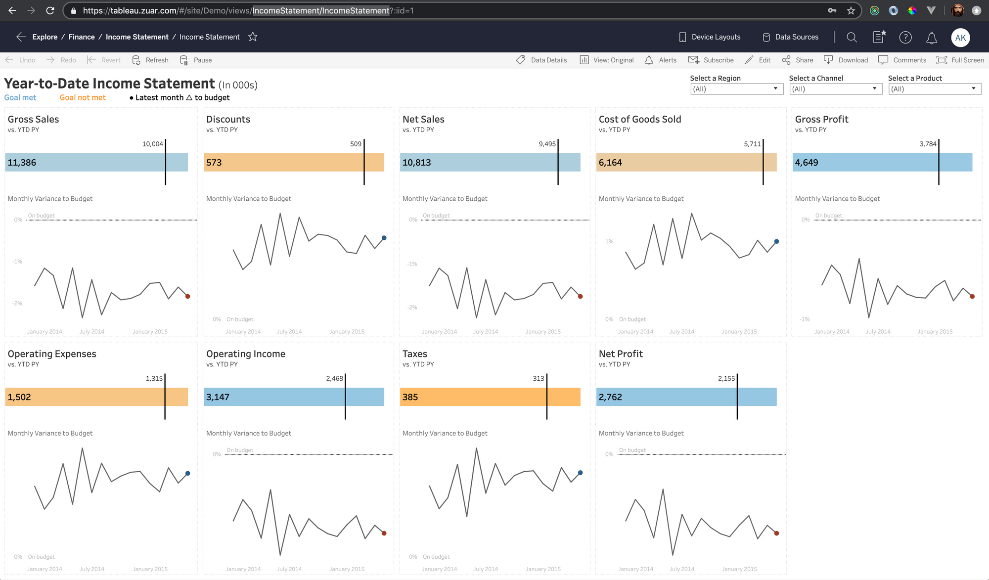 Export Tableau Dashboards Views Workbooks Data To PDF Zuar