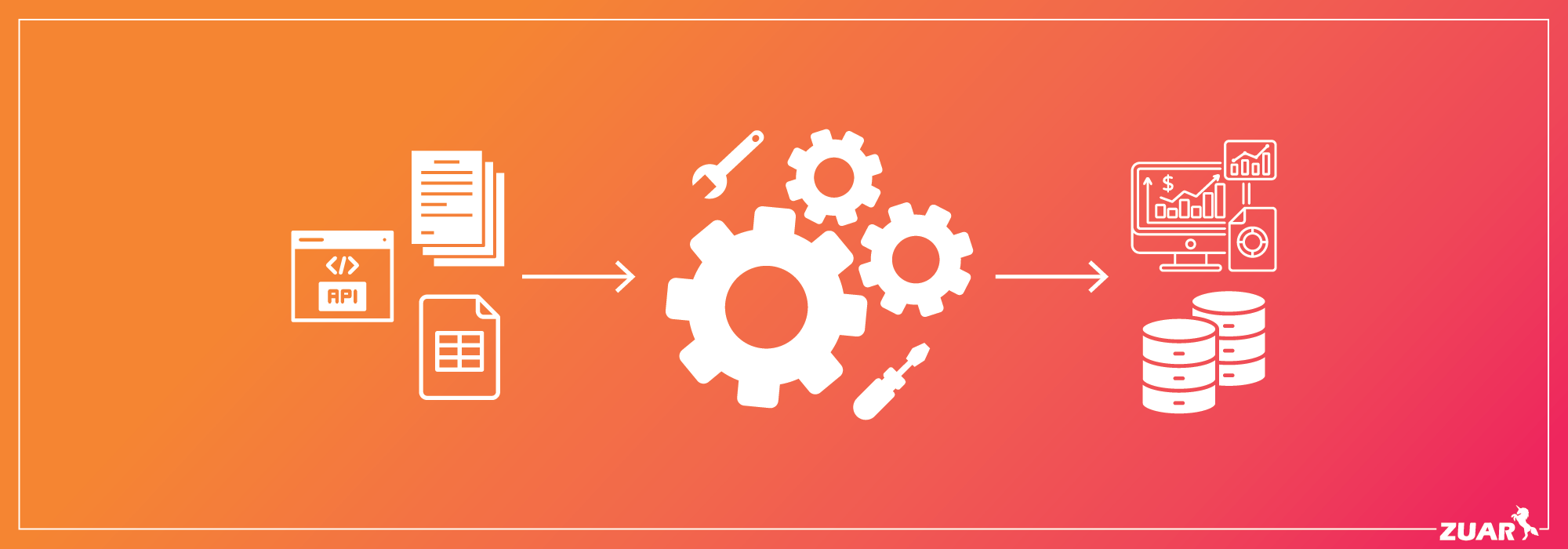 The 4 Best Data Transformation Tools Of 2023 Zuar