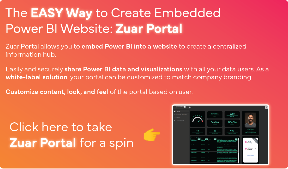 Publishing Power BI To Your Website: A Step-by-Step Guide