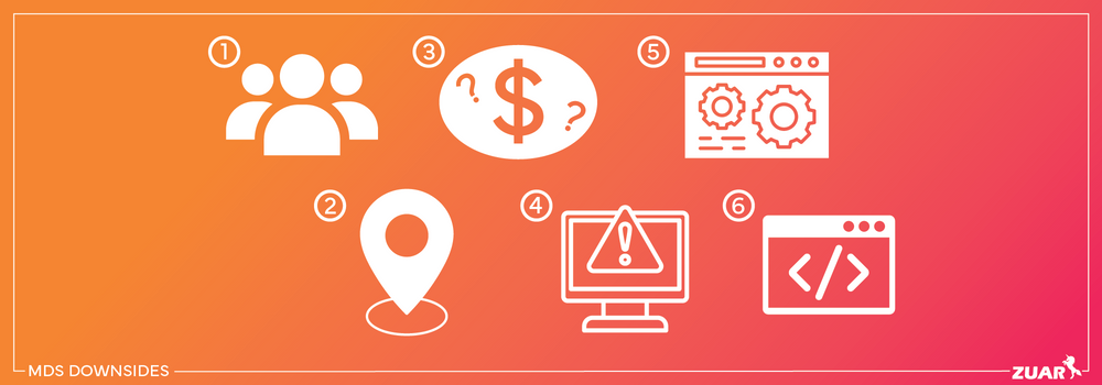 6 Downsides of the Modern Data Stack | Zuar