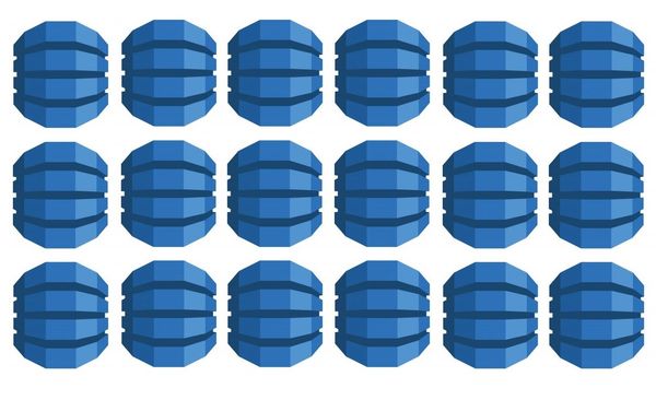 Cheat Sheet for Amazon DynamoDB on AWS | Zuar