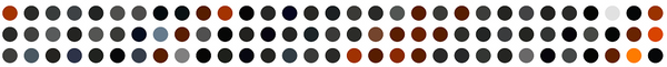 Export Tableau Dashboards, Views, Workbooks & Data to PDF | Zuar