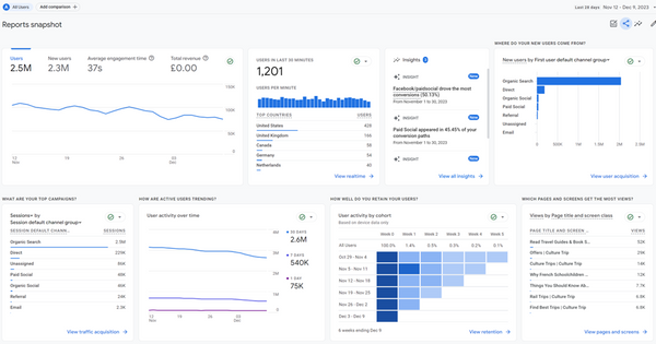 How to Export Google Analytics Data: A Beginner's Guide